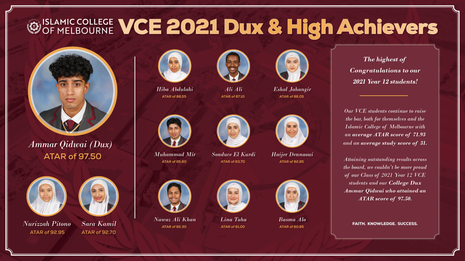 VCE 2021 Dux & High Achievers - Islamic College of Melbourne